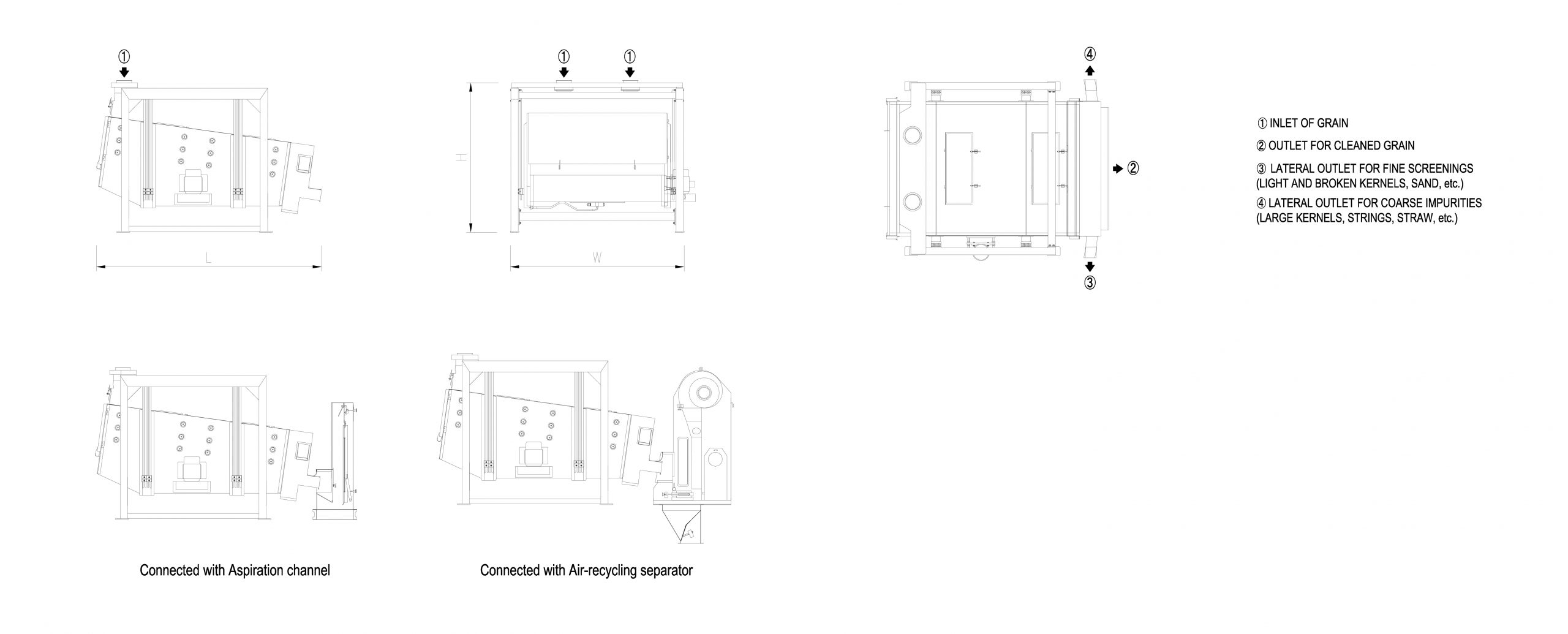 Rotary Separator XZS-Golden Grain Group